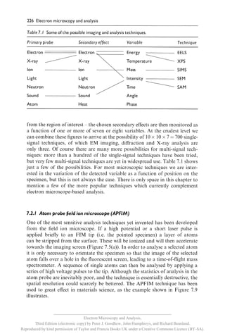 Electron microscopy and other techniques | PDF