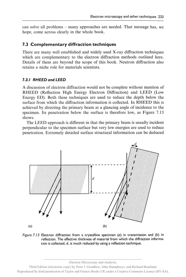 Electron microscopy and other techniques | PDF