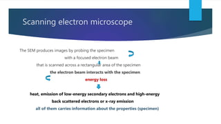 Microscopy and its significance | PPTX | Chemistry | Science