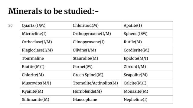 Microscopic Mineralogy- the study of minerals under microscope | PDF | Geology | Science
