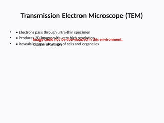 Microscopy_Lecture_with_images and types of micrscope.pptx