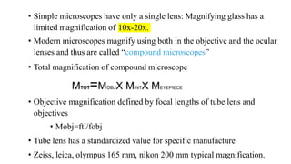 Microscopy | PPTX