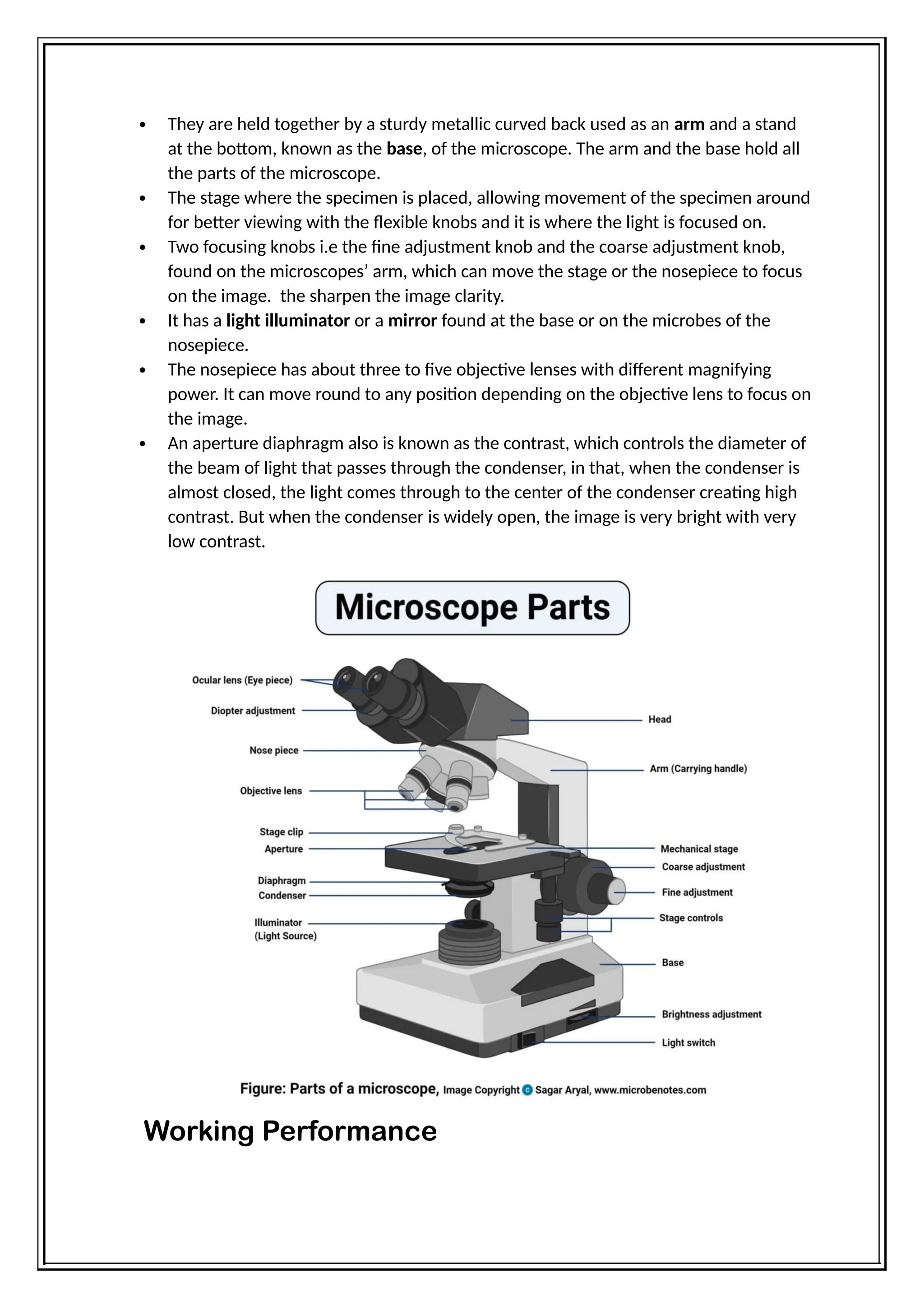 different types of Microscopy..... .docx