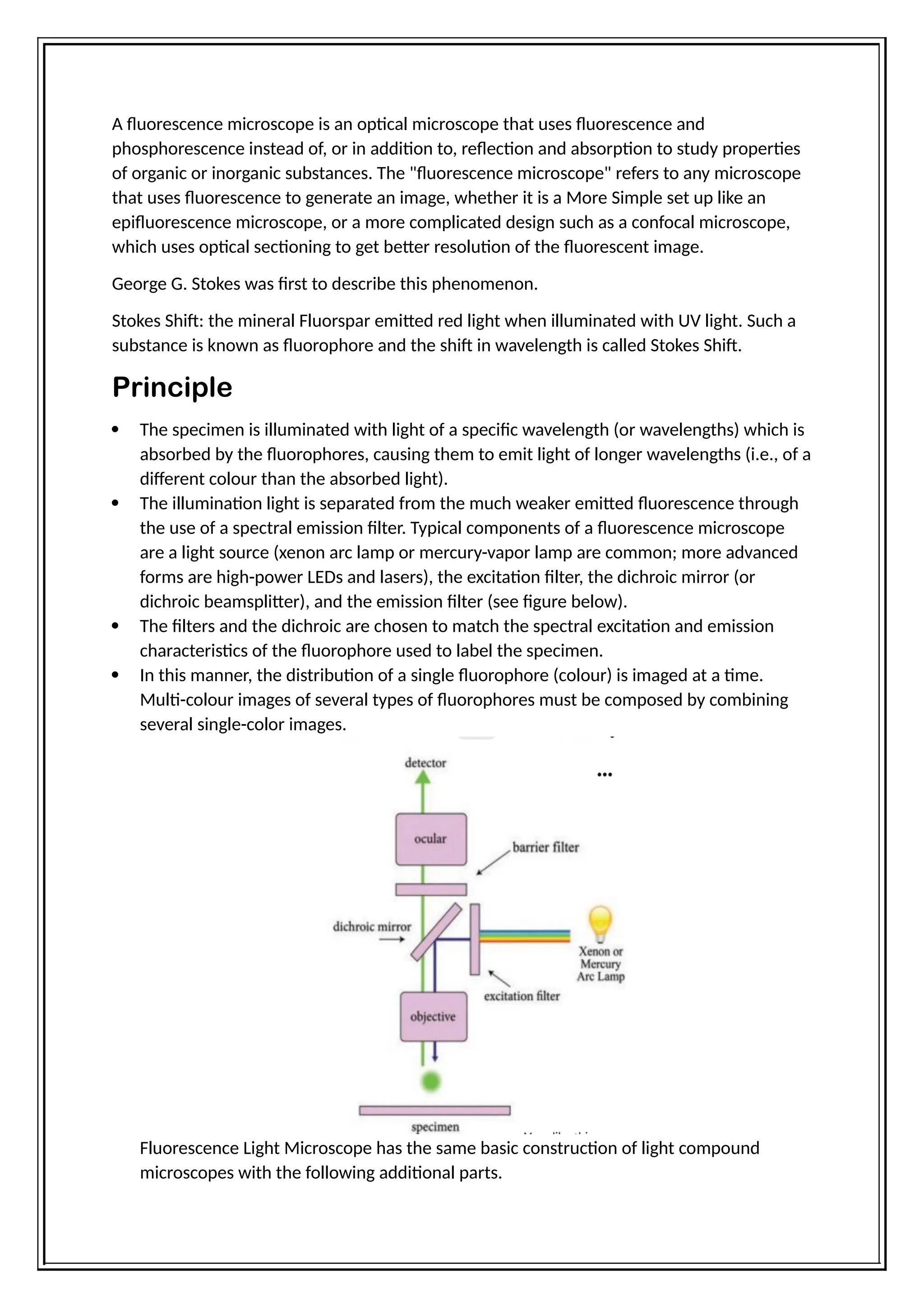 different types of Microscopy..... .docx