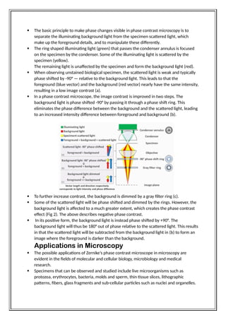 different types of Microscopy..... .docx