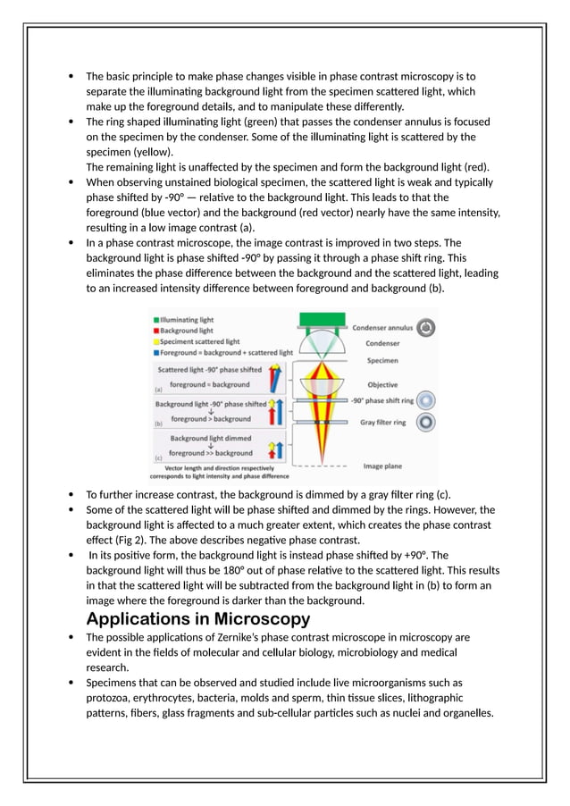 different types of Microscopy..... .docx