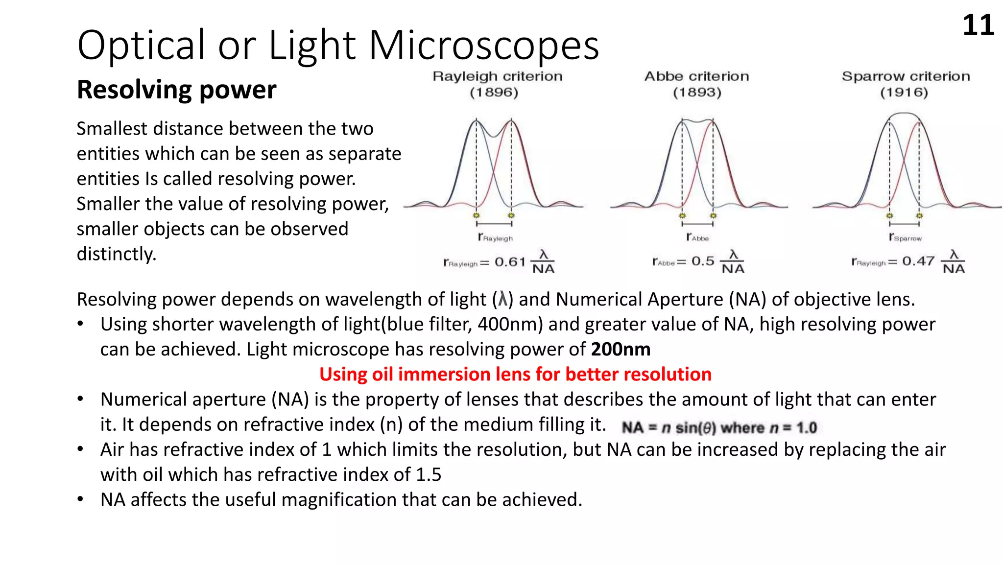 microscopy ppt.pptx