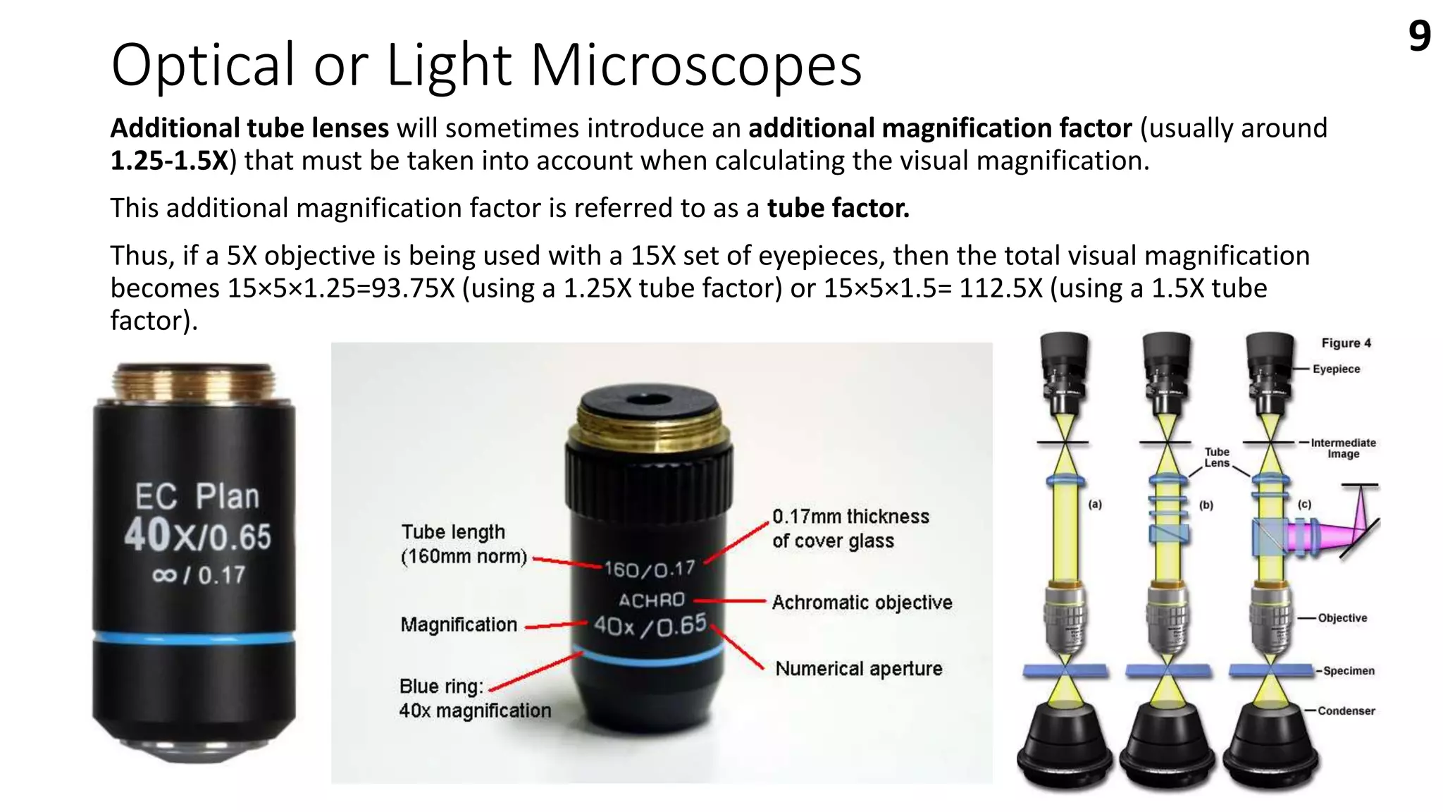 microscopy ppt.pptx