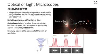 microscopy ppt.pptx