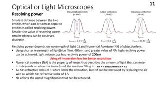 microscopy ppt.pptx
