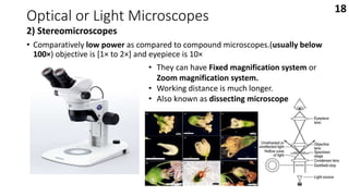microscopy ppt.pptx