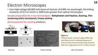 microscopy ppt.pptx