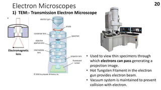 microscopy ppt.pptx