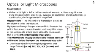 microscopy ppt.pptx