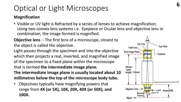 microscopy ppt.pptx