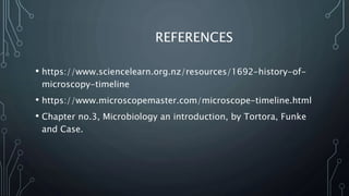 Microscopy presentation | PPTX
