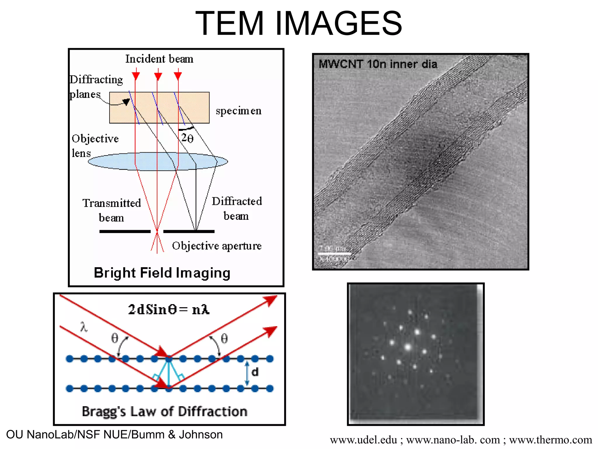 Microscopy_&_Resolution.ppt