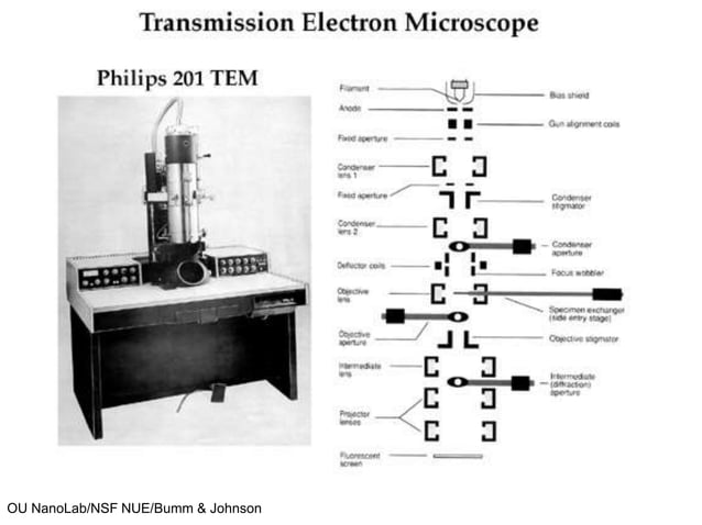 Microscopy_&_Resolution.ppt