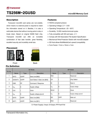 Microsd card spec | PDF