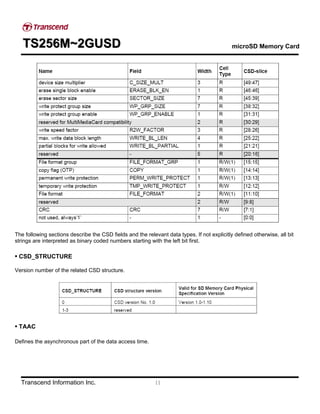 Microsd card spec | PDF
