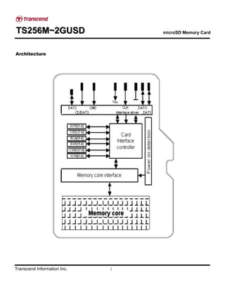 Microsd card spec | PDF