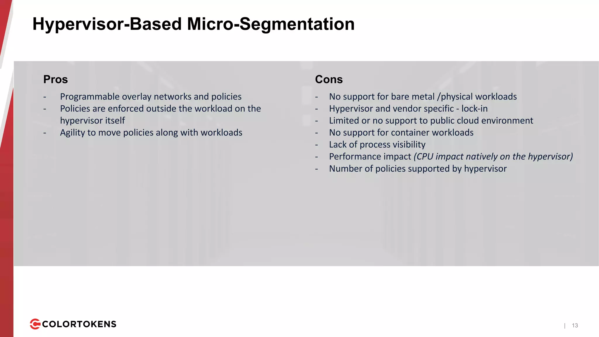 Microsegmentation for enterprise data centers | PPT