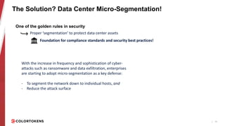 Microsegmentation for enterprise data centers | PPT