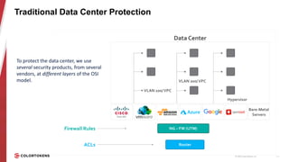 Microsegmentation for enterprise data centers | PDF