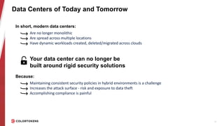 Microsegmentation for enterprise data centers | PPT