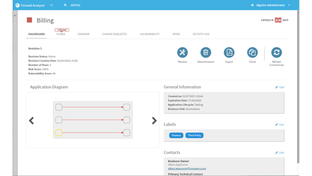 Microsegmentation from strategy to execution | PPT