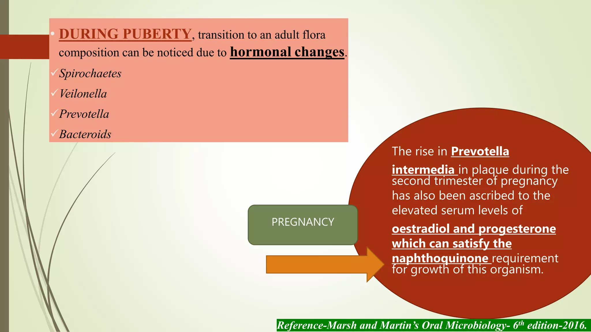 Oral microbial flora | PPTX