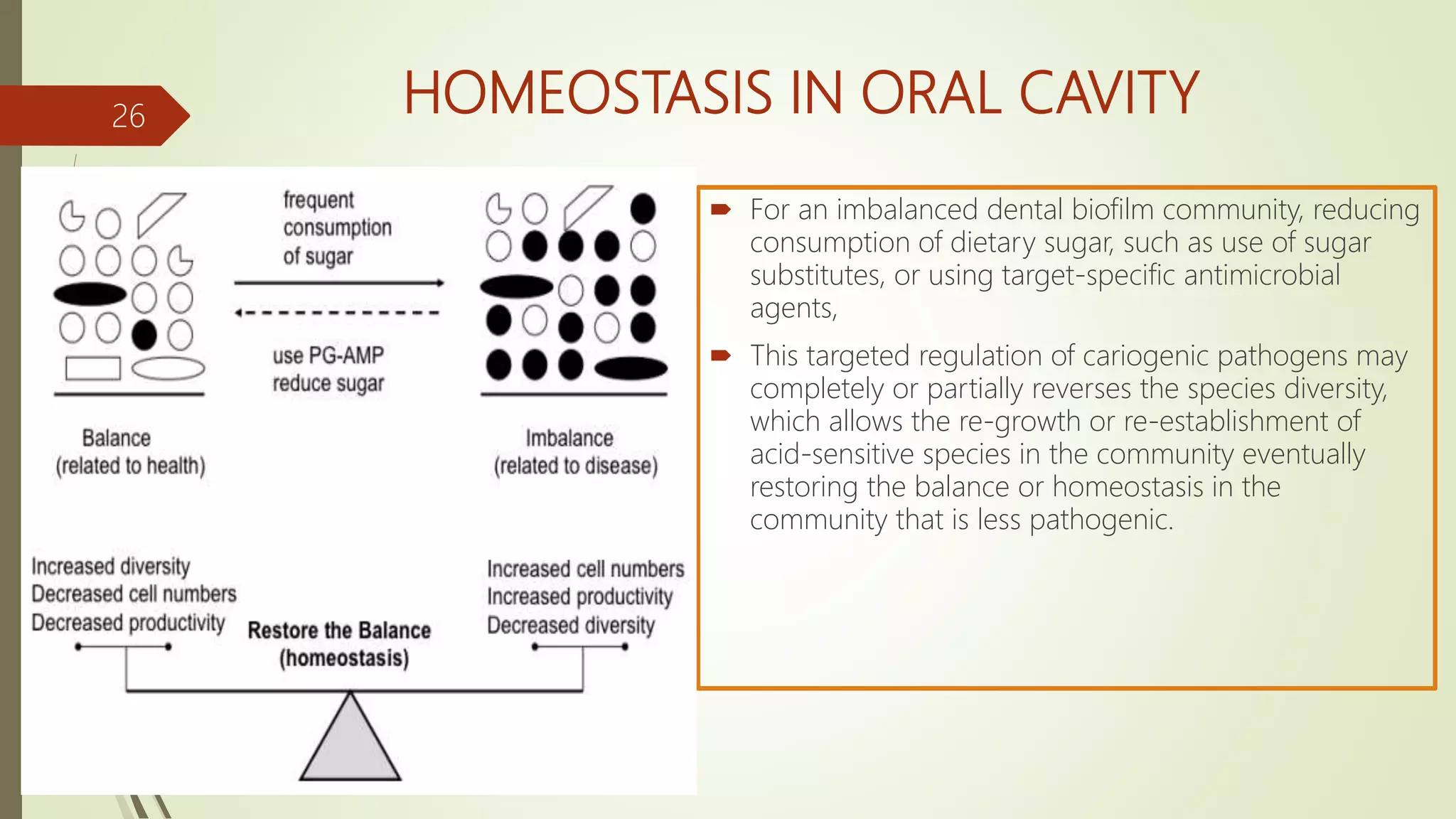 Oral microbial flora | PPTX