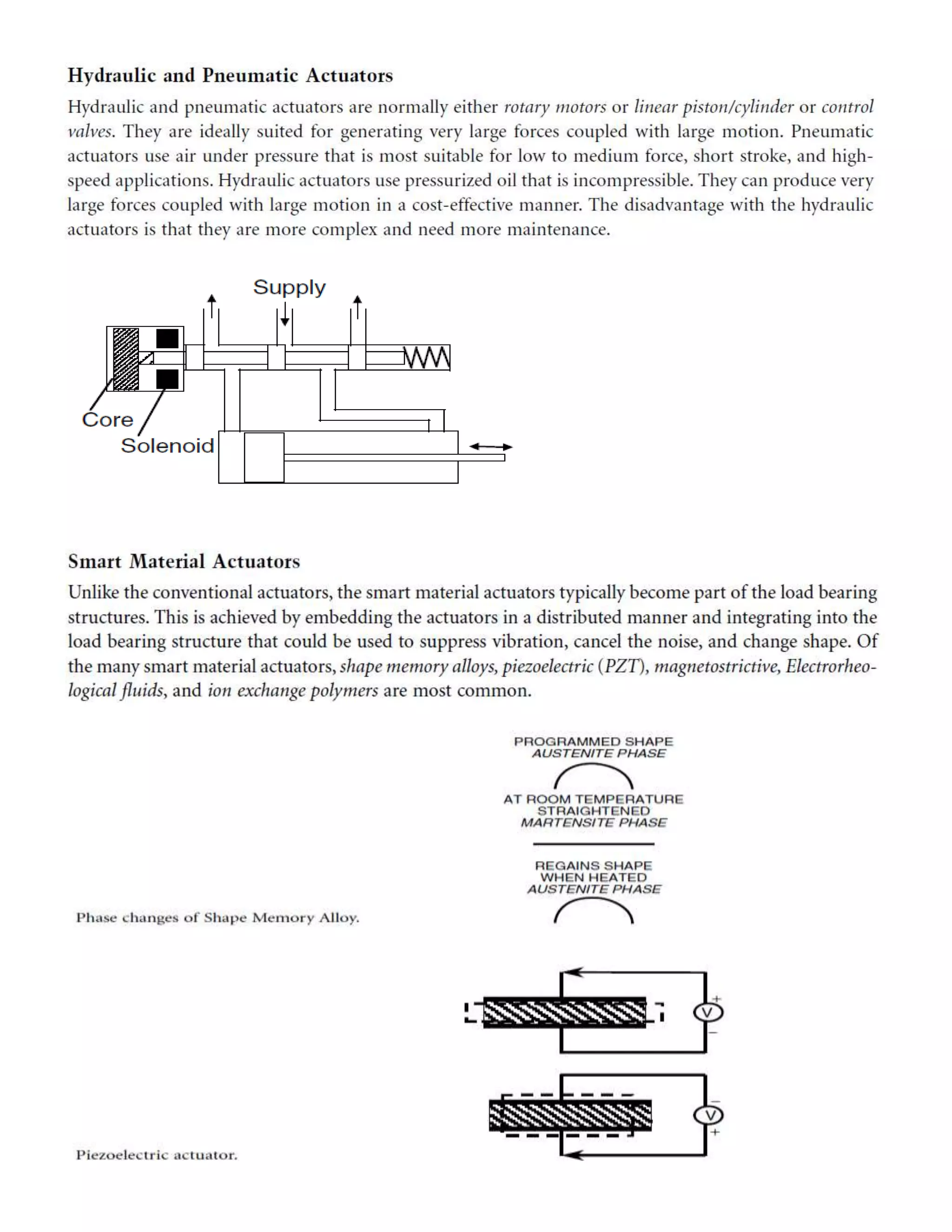Microsensors and micro actuators | DOCX
