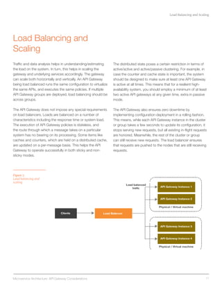 Microservice architecture-api-gateway-considerations | PDF