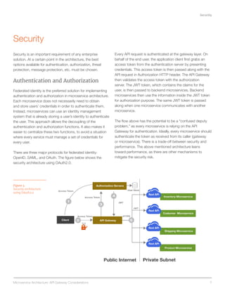 Microservice architecture-api-gateway-considerations | PDF