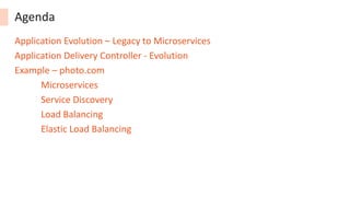Migration from Legacy to Microservices on Containers | PPT