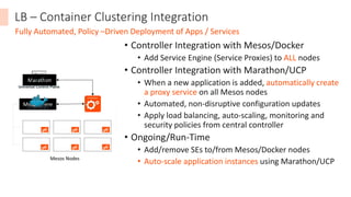 Migration from Legacy to Microservices on Containers | PPT
