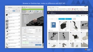 Silo mentality & micro-services | PPTX
