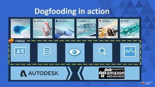 Silo mentality & micro-services | PPTX