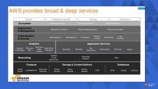 Silo mentality & micro-services | PPTX
