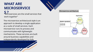 Microservice Architecture and Components | PPTX