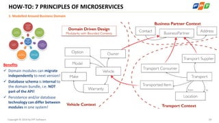 Microservice Architecture | PDF