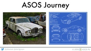 Microservice architecture at ASOS | PPT