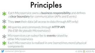 Microservice architecture at ASOS | PPT