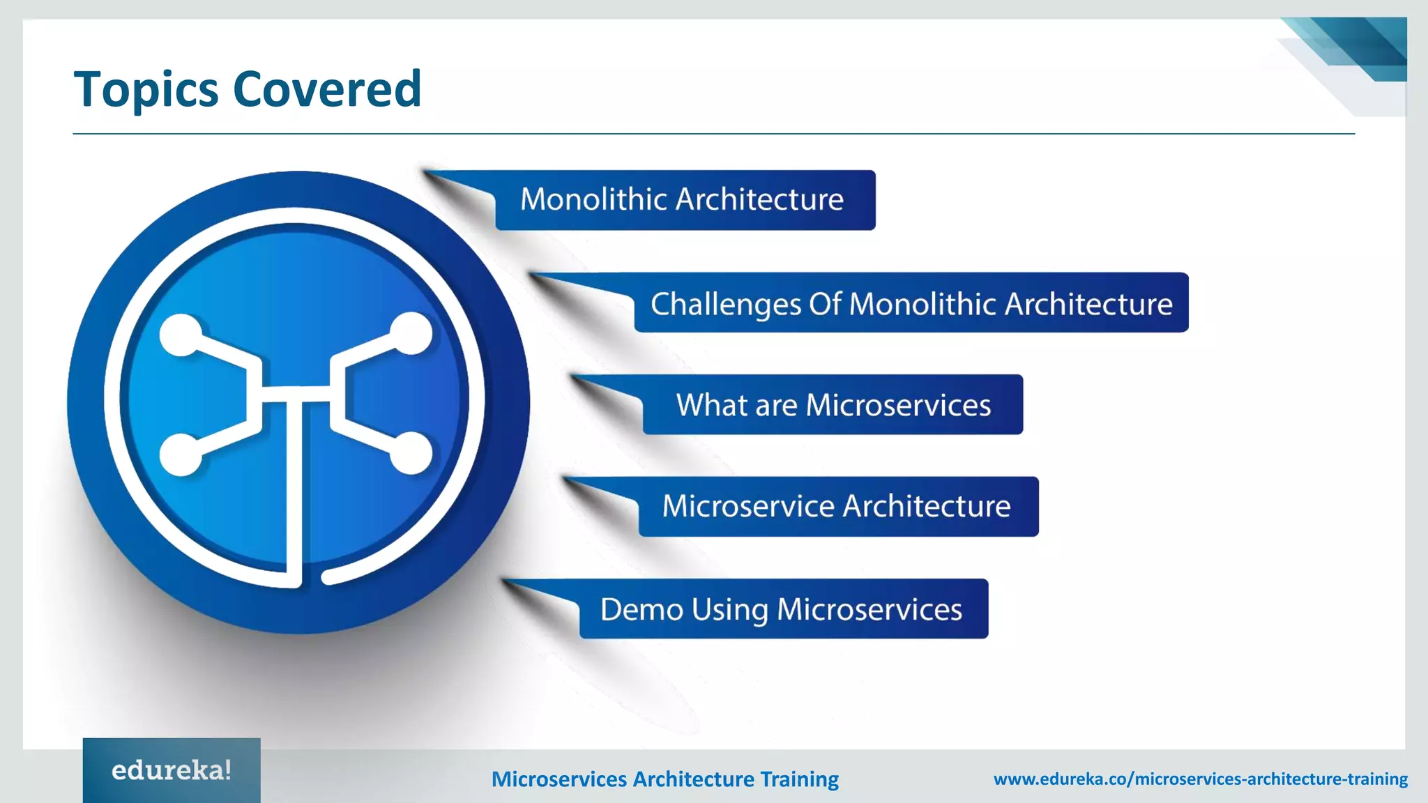 Microservices Tutorial for Beginners | Microservices Architecture ... Microservices Tutorial for Beginners | Microservices Architecture ...