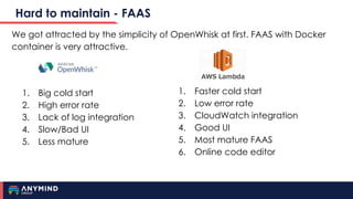 AnyMind Group Tech Talk - Microservices architecture with AWS | PPT