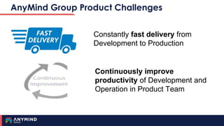 AnyMind Group Tech Talk - Microservices architecture with AWS | PPT