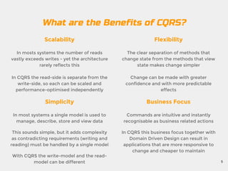 Microservice Architecture with CQRS and Event Sourcing | PPT