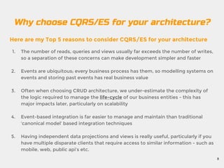 Microservice Architecture with CQRS and Event Sourcing | PPT