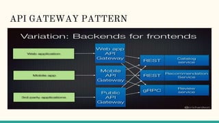 Microservice at a glance | PPT